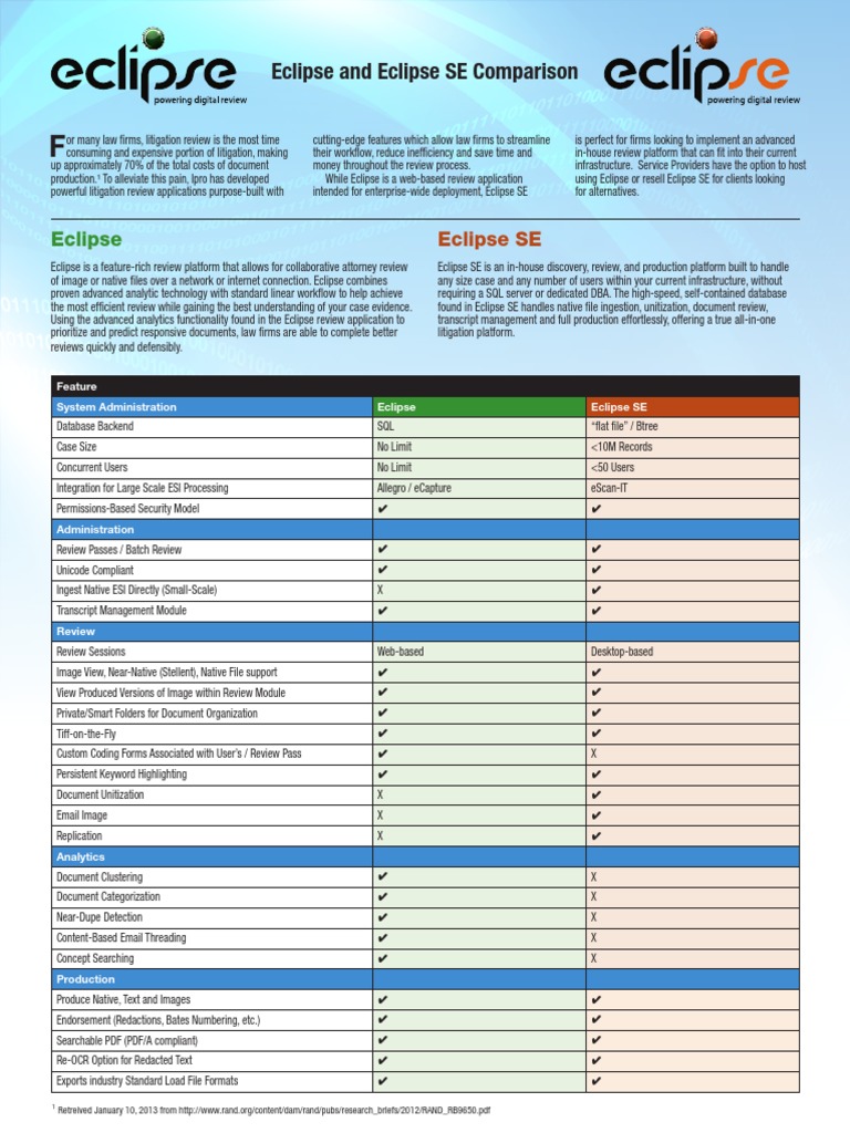 Ipro Eclipse SE: In-House Review Solution | PDF | Eclipse (Software ...