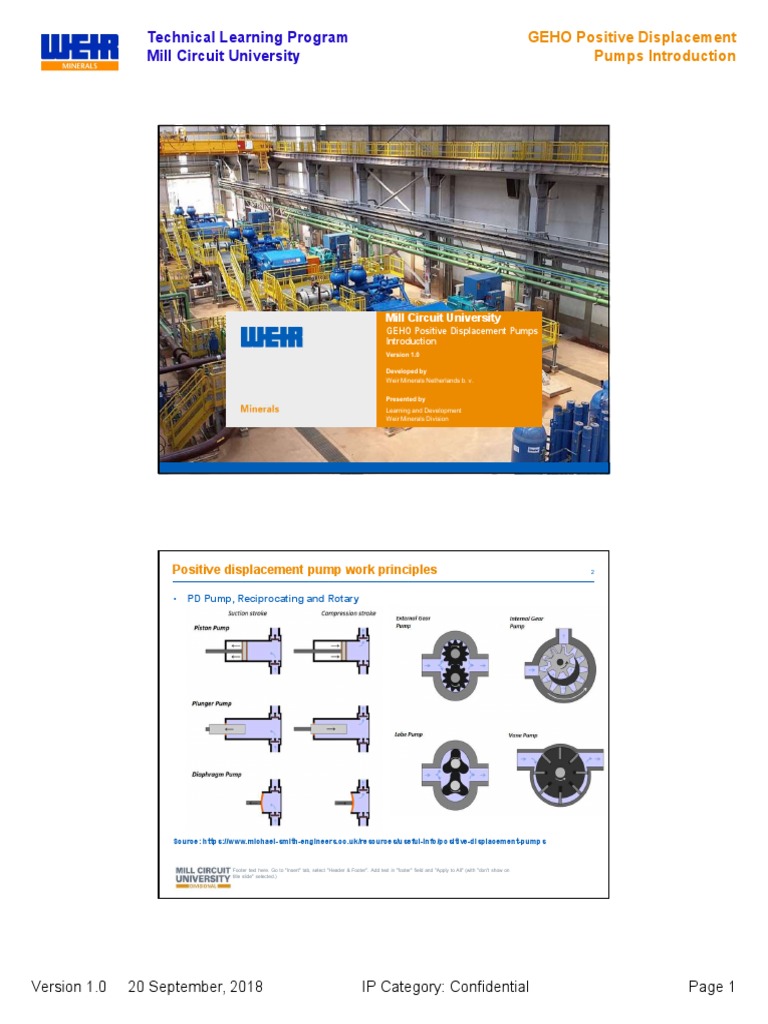 GEHO Positive Displacement Pumps MCU Introduction Training Course | PDF ...