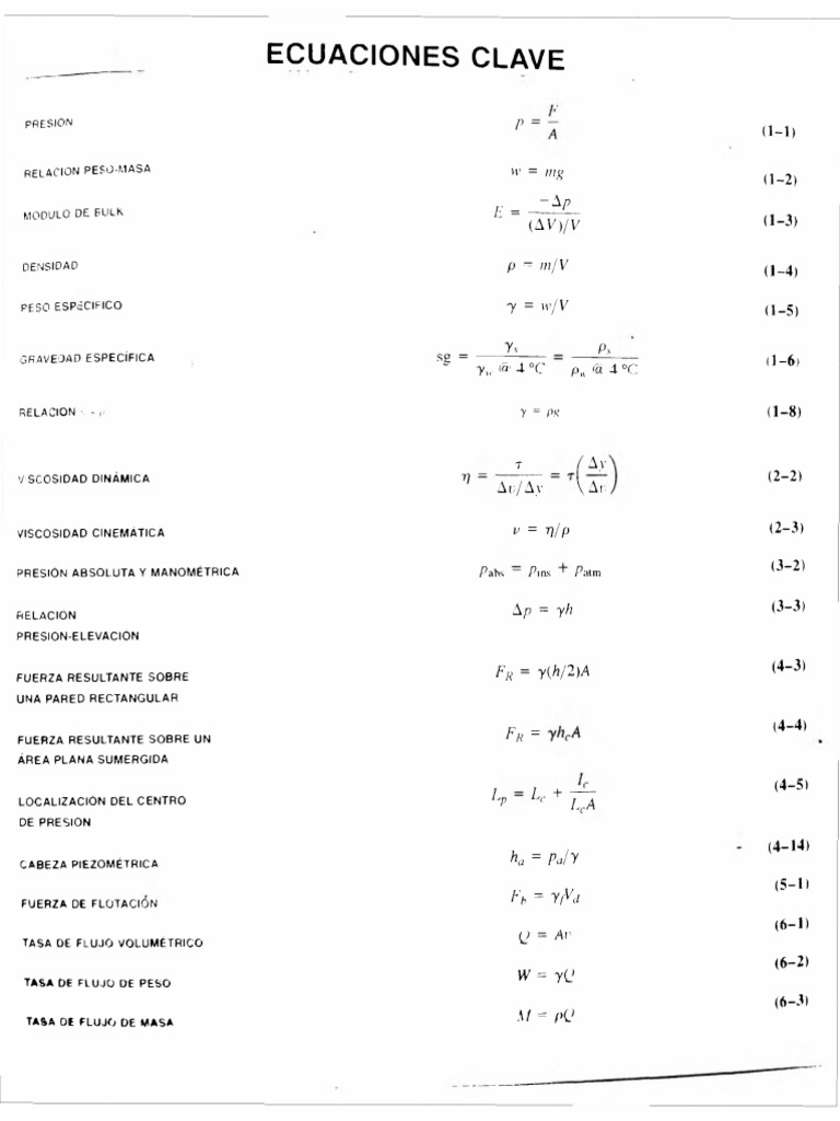 Tablas de Formulas | PDF | Mecánica de fluidos | Dinámica de fluidos