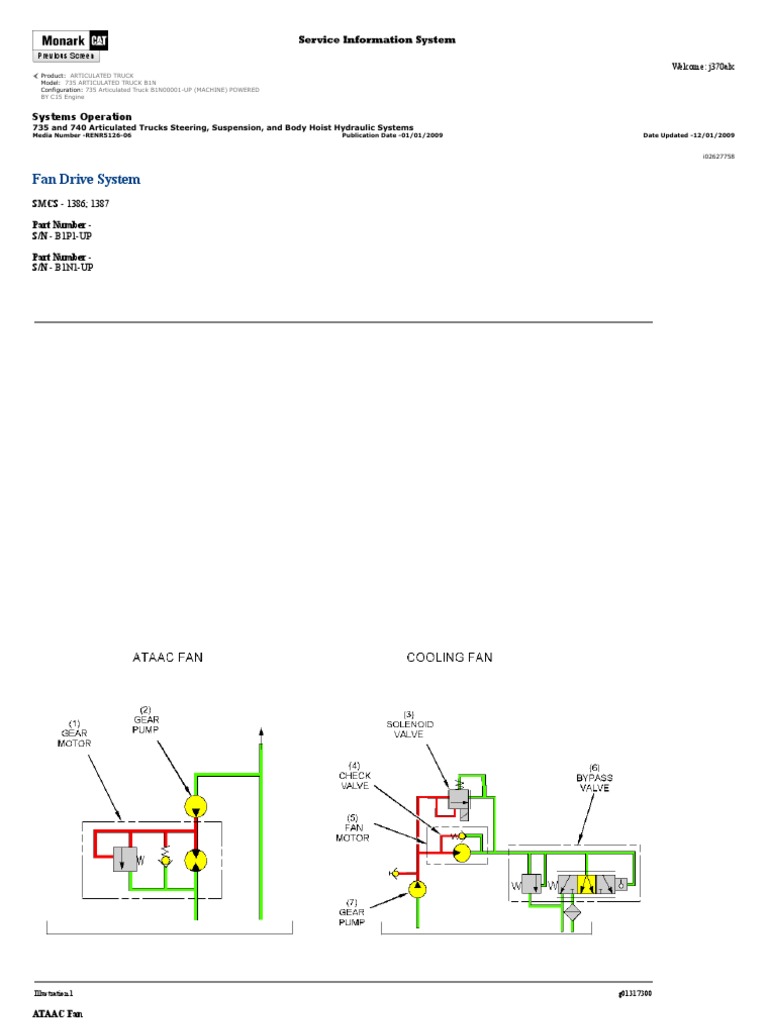 Fan Drive System: Systems Operation | PDF | Valve | Transmission ...