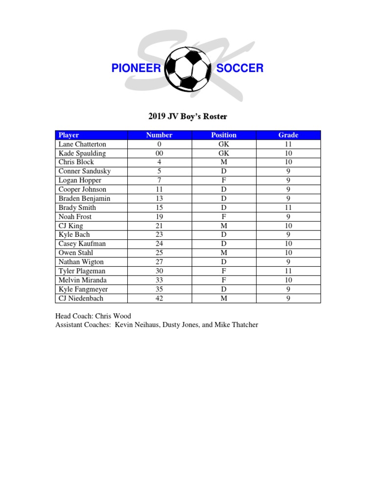 2019 JV Roster | PDF