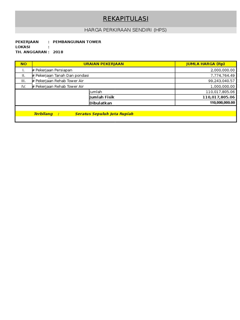 Rekapitulasi: Harga Perkiraan Sendiri (HPS) | PDF