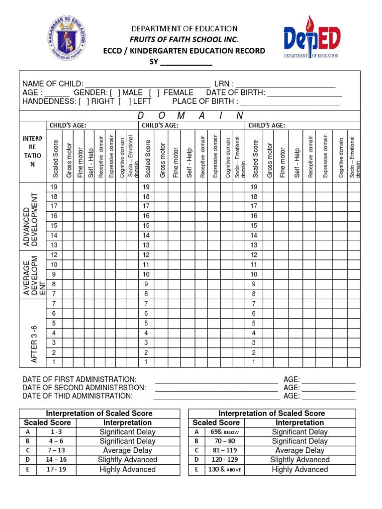 Ffs Eccd Card | PDF | Subjective Experience | Psychological Concepts