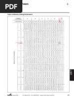 Trunking Systems Notes | PDF | Electrical Wiring | Electrical Connector