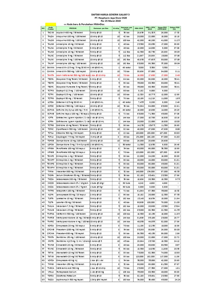 HNA OGB Galaxy 3 - 25 Maret 2019 To CBG | PDF | Functional Group ...