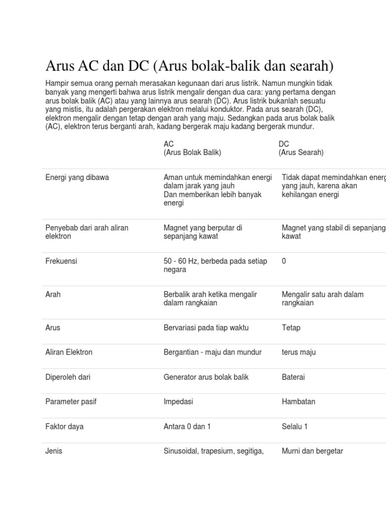Arus AC Dan DC | PDF
