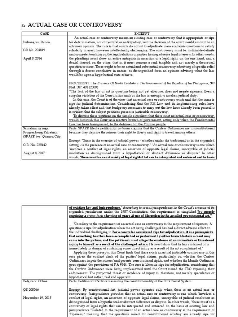 Actual Case or Controversy | PDF | Case Or Controversy Clause | Judiciaries