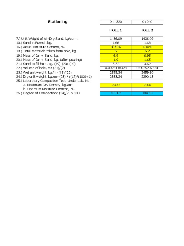 Field Density Test Sheet | PDF