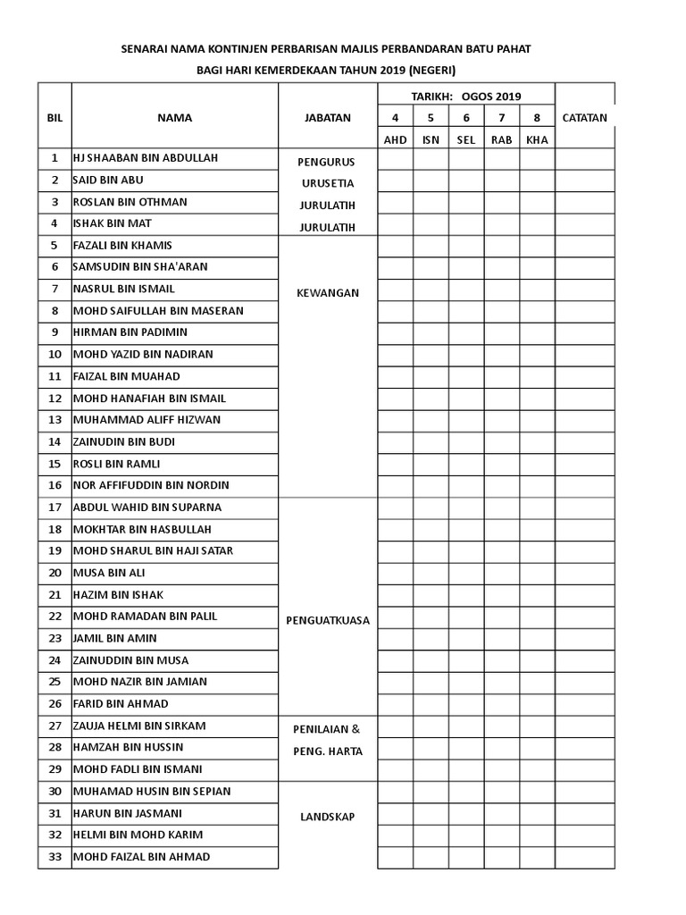 Kontinjen MPBP | PDF
