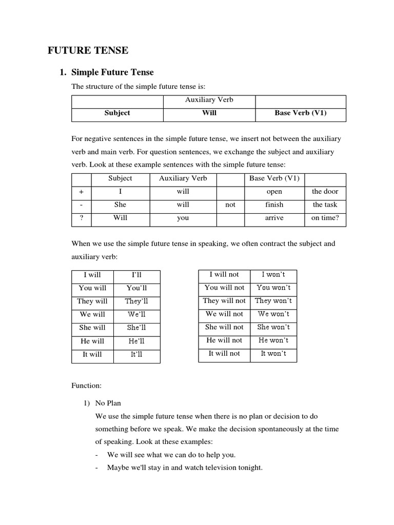Understanding Past Future Tense | PDF | Perfect (Grammar) | Grammatical ...