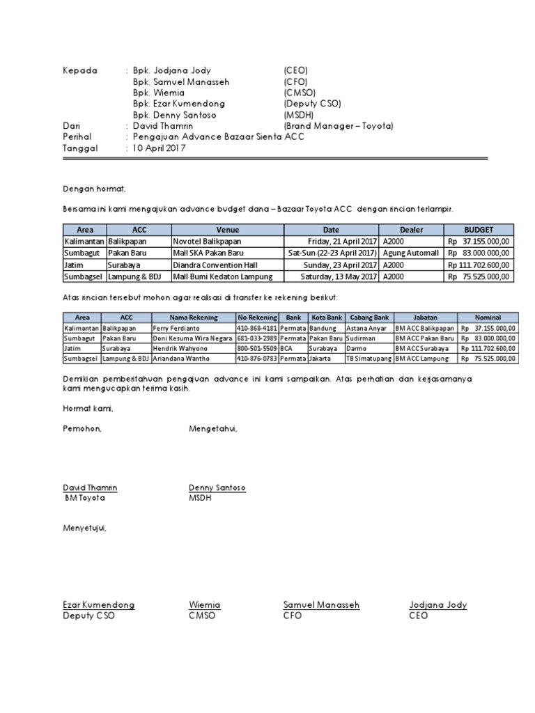 Contoh Surat Pengajuan Proposal | PDF