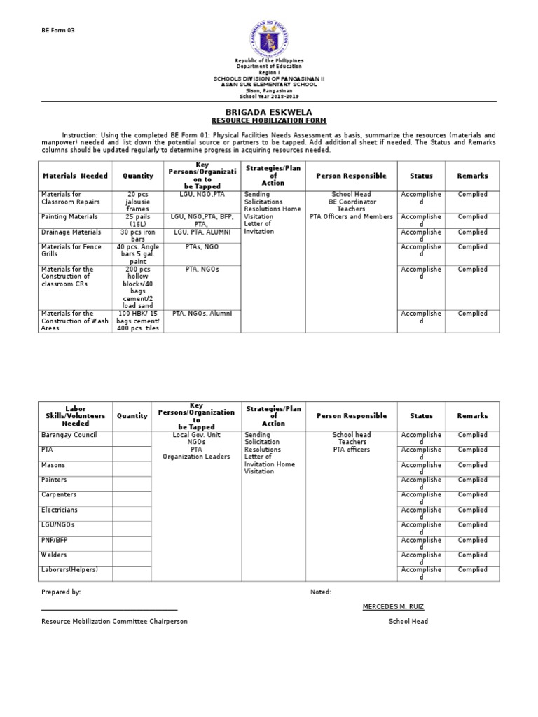BE Form 3 RESOURCE MOBILIZATION FORM 1 | PDF | Public Sphere