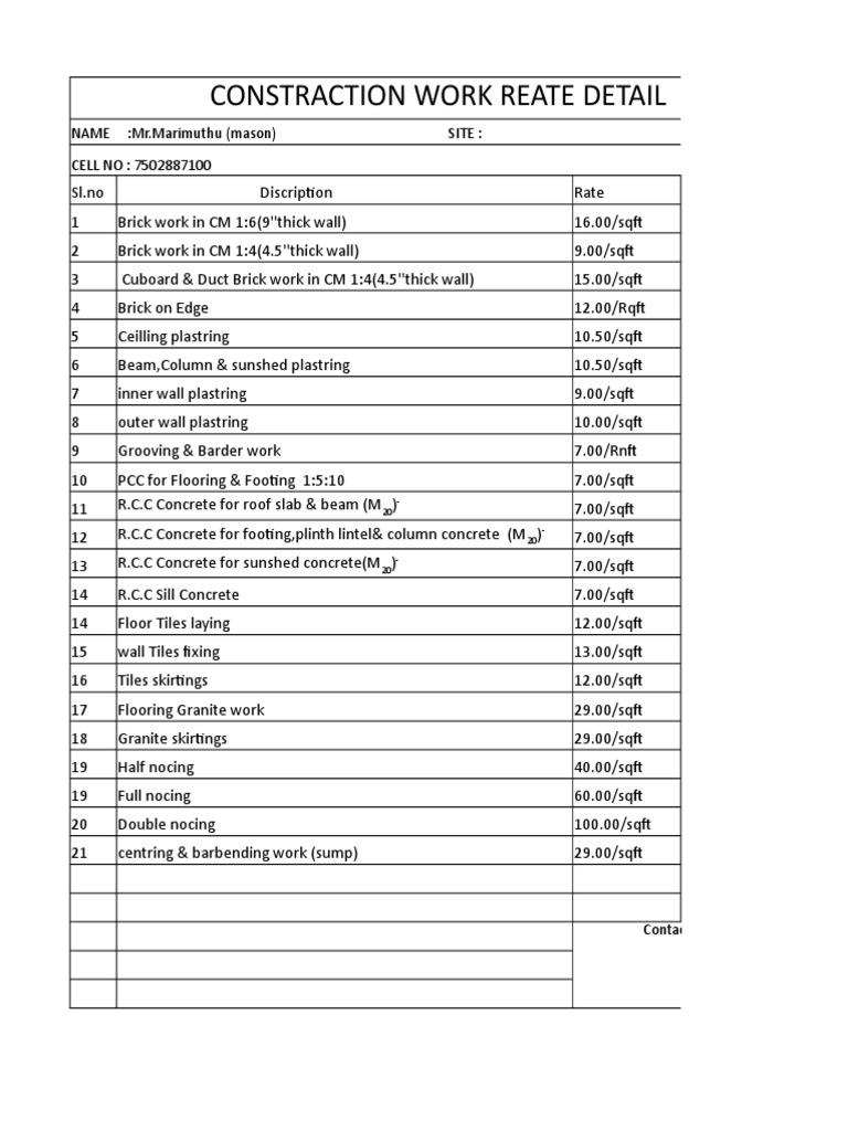 Constraction Work Reate Detail | PDF