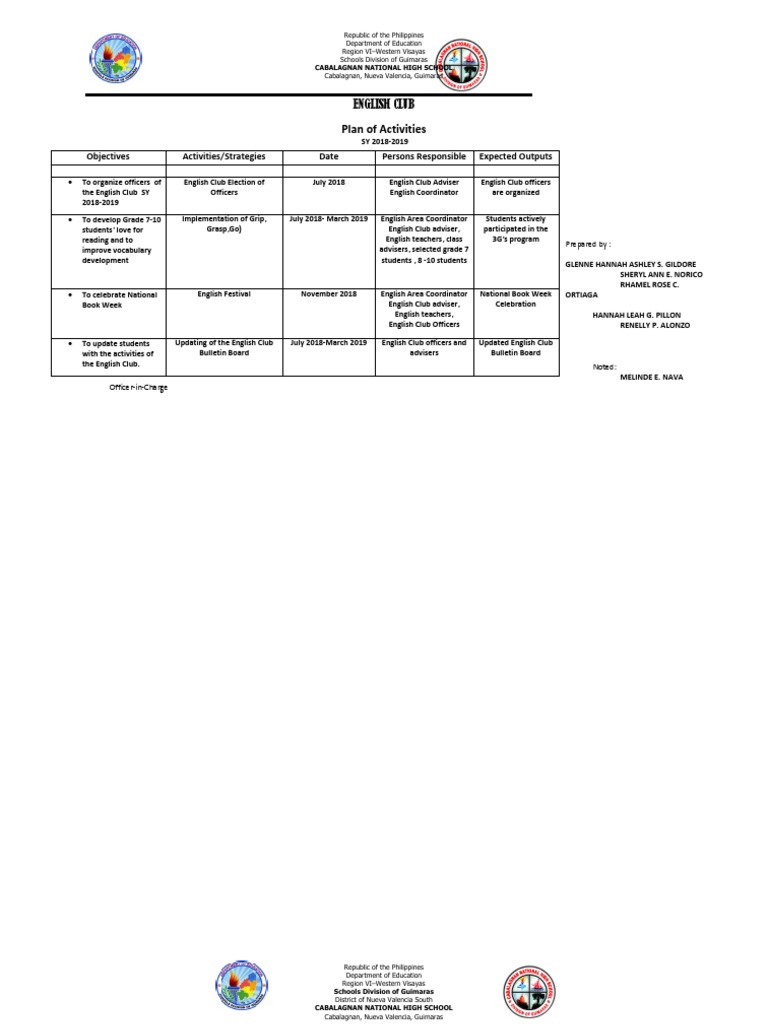 English Club Action Plan 2019 2020 | PDF | Cognition | Learning