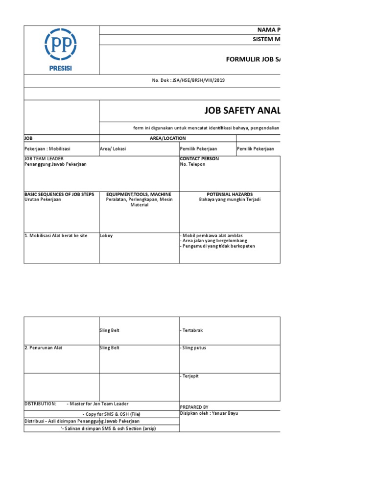 JSA Proyek Sultan Hasanudin | PDF