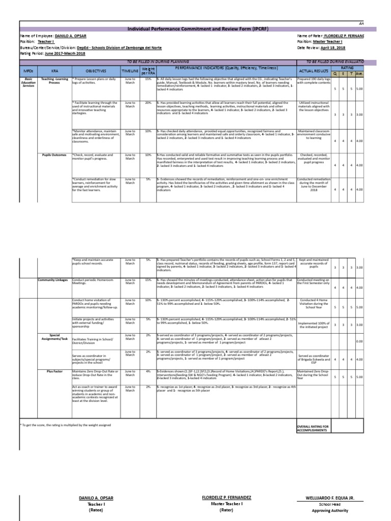 Individual Performance Commitment and Review Form (IPCRF) : Annex F ...