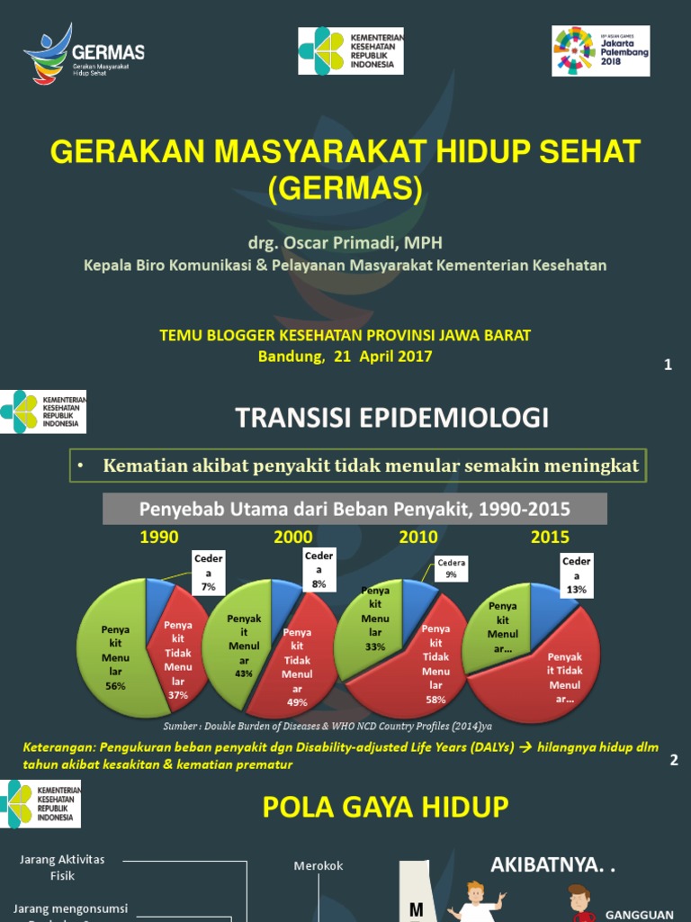 Germas: Masyarakat Hidup Sehat | PDF | Kesehatan Holistik