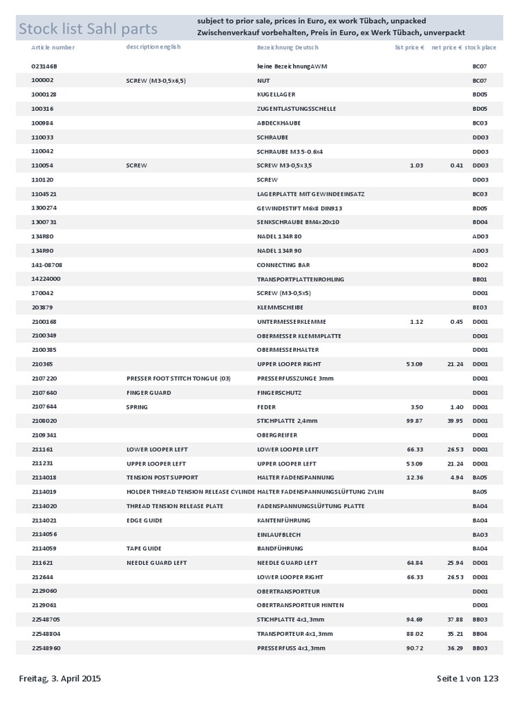 Stock List | PDF | Electric Power | Equipment