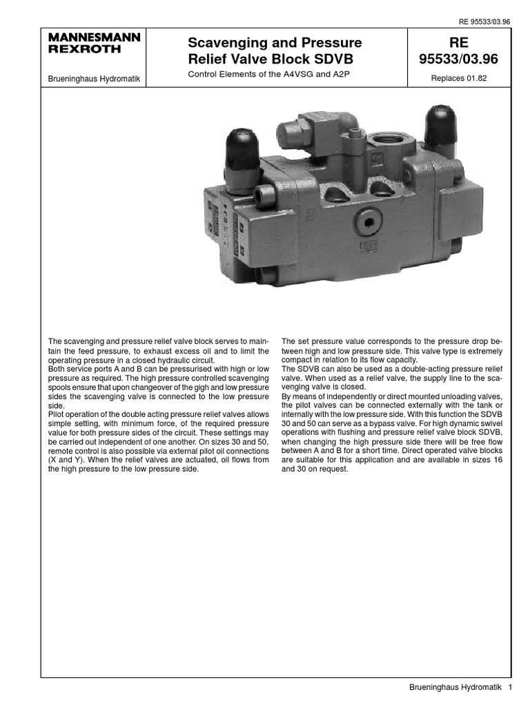 Scavenging and Pressure Relief Valve Block SDVB: Compact Relief Valve ...