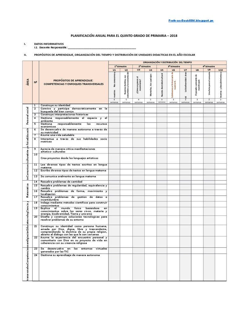 Planificacion-Anual - 5to Grado | PDF | Cognición | Aprendizaje