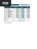 VPS Salary Scale Overview 2025 | PDF | Salary | Economies