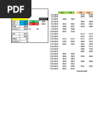 Chartink Scanner Links | PDF | Day Trading | Private Sector