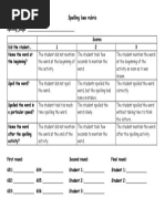 Grade 1 Dictation Assessment Rubric | PDF