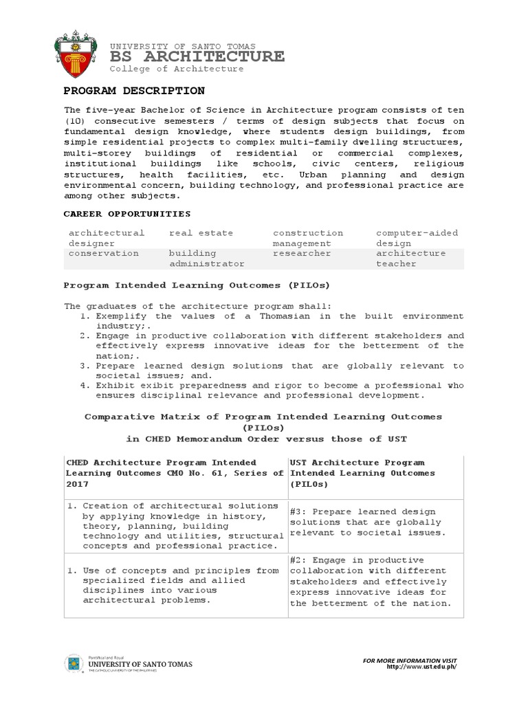 Ust Arki Curriculum | PDF | Design | Leadership