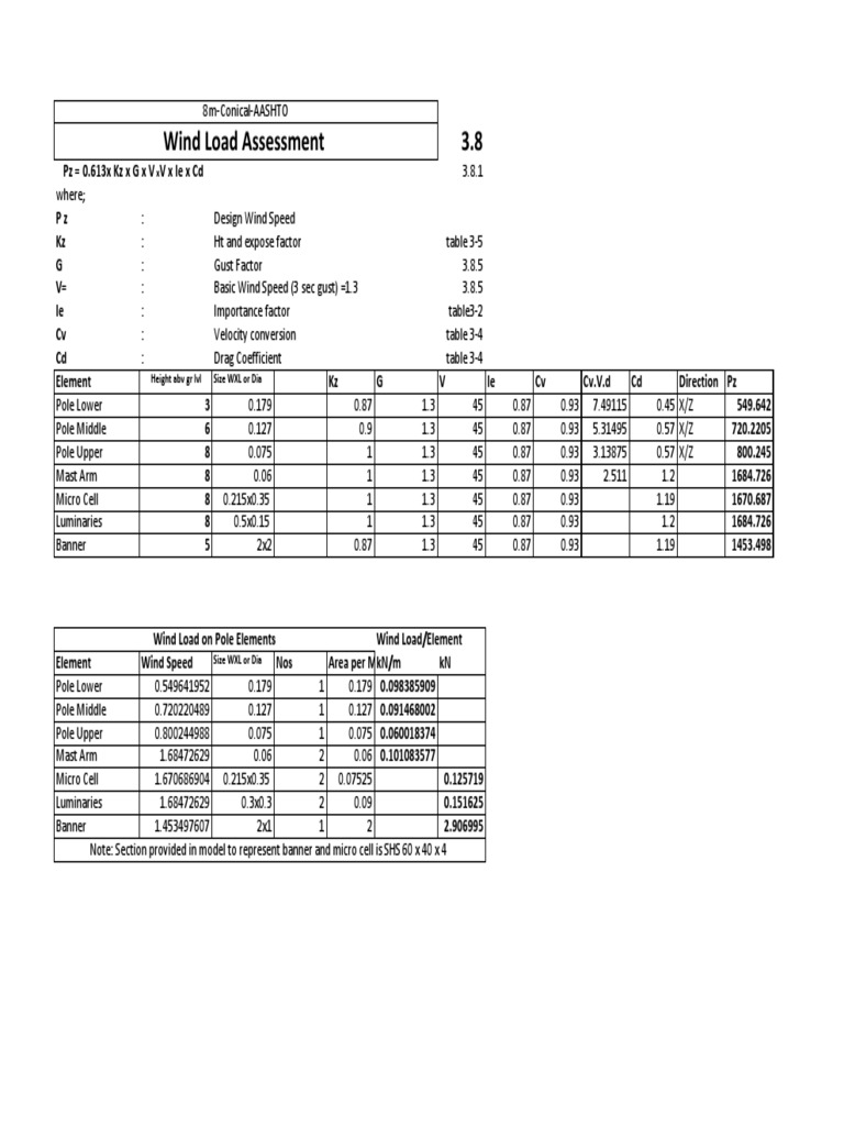 Wind Assessment 8m Pole | Download Free PDF | Wind Speed | Mechanics