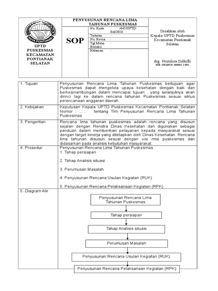 SOP Penyusunan Renstra Puskesmas | PDF | Pengembangan Diri | Sains & Matematika