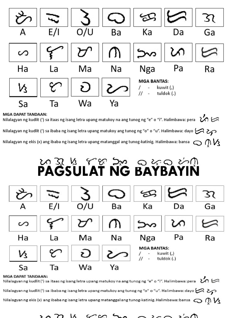 Baybayin | PDF