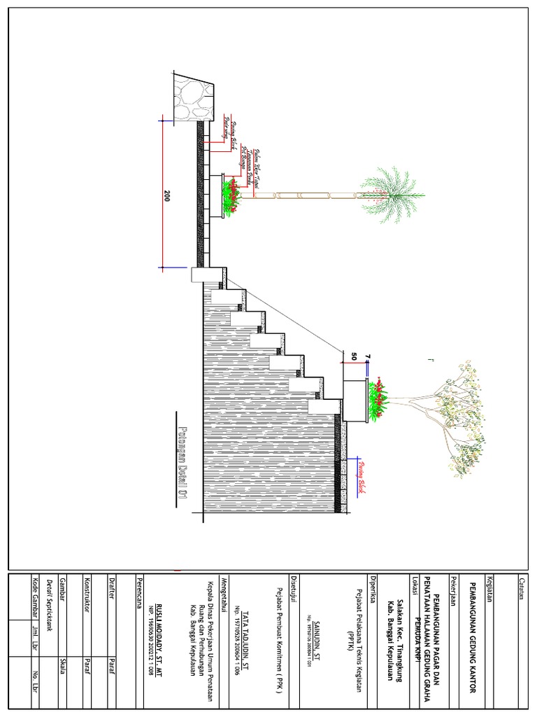 Gambar Penataan Halaman Masjid Bangkep | PDF