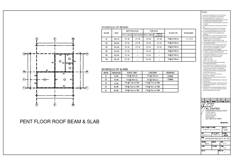 Beam Layout & Schedule of Reinforcement | PDF | Building Materials ...
