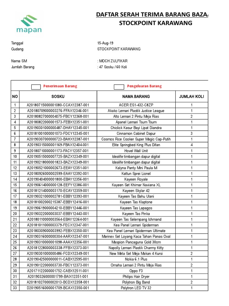 Ba Serah Terima Barang | PDF