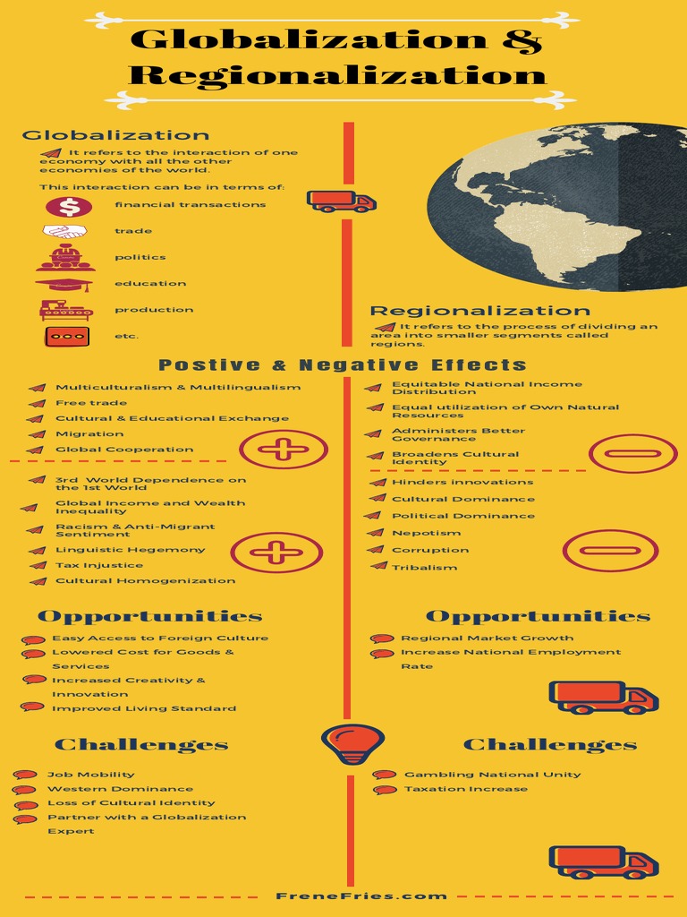 Globalization: Postive & Negative Effects | PDF | Globalization ...