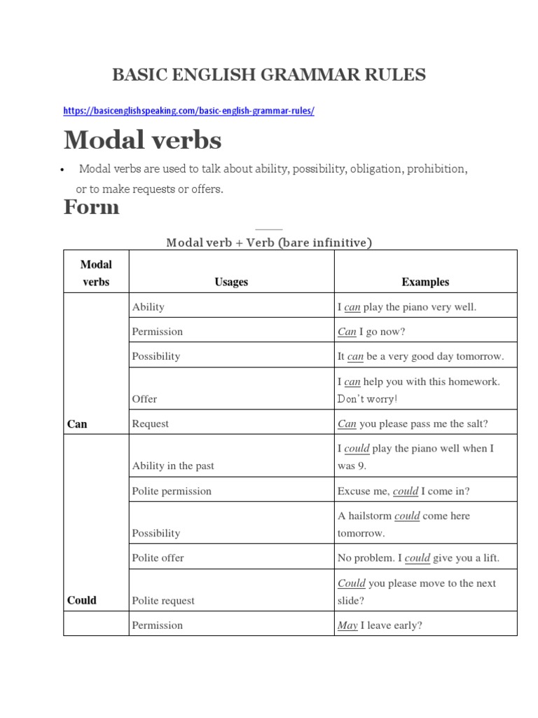 Basic English Grammar Rules 3 | PDF | Plural | Noun