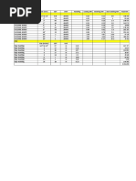 Inch Dia Calculation | PDF