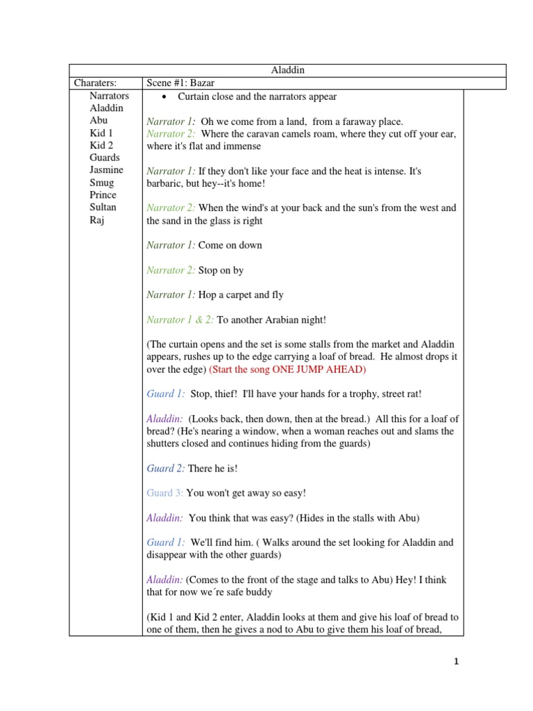 Aladdin Script | PDF