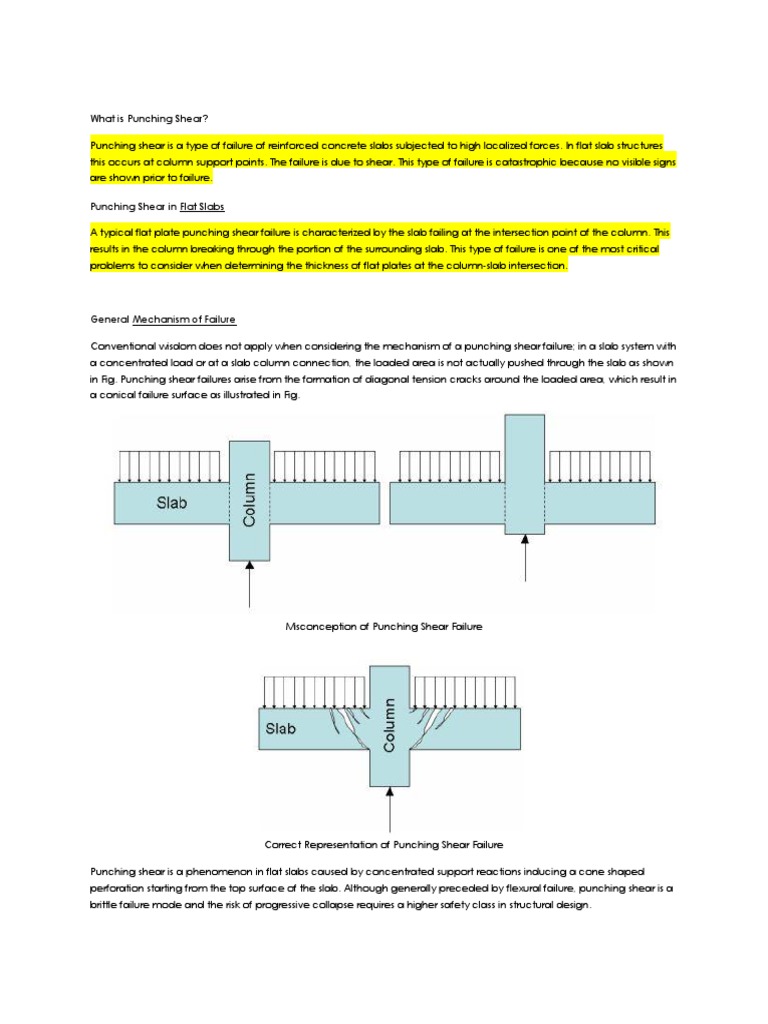 What Is Punching Shear | PDF | Fracture | Column