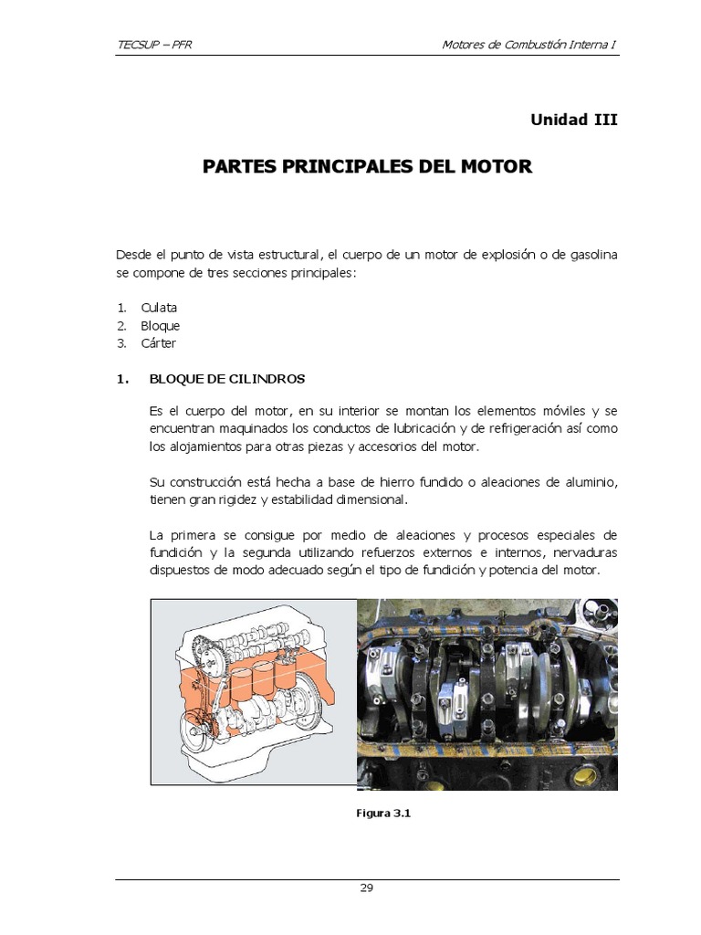 Partes Principales Del Motor | PDF | Pistón | Motor de combustión interna