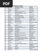 DDA - Structural Inspection Log | PDF