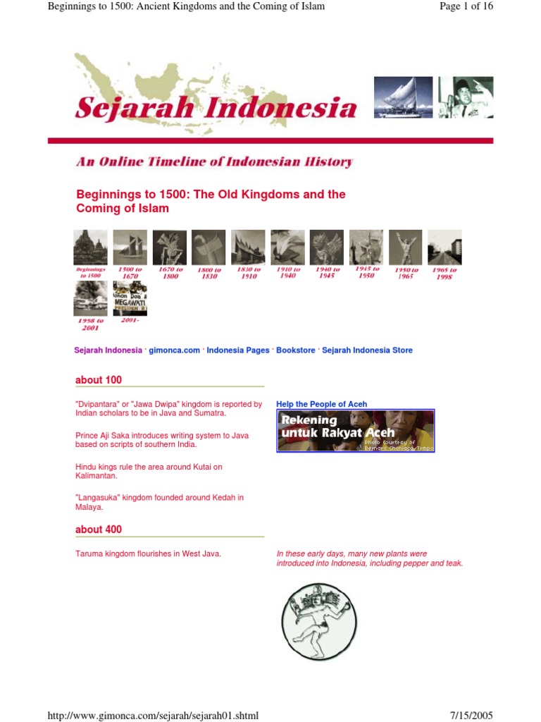 Ancient Kingdoms and the Rise of Islam in Indonesia | PDF | Java