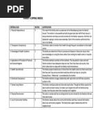 Family Coping Index | PDF | Health Care | Health Sciences