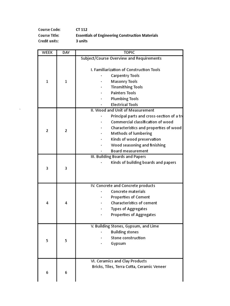CT 112 - Course Outline | PDF | Flooring | Masonry
