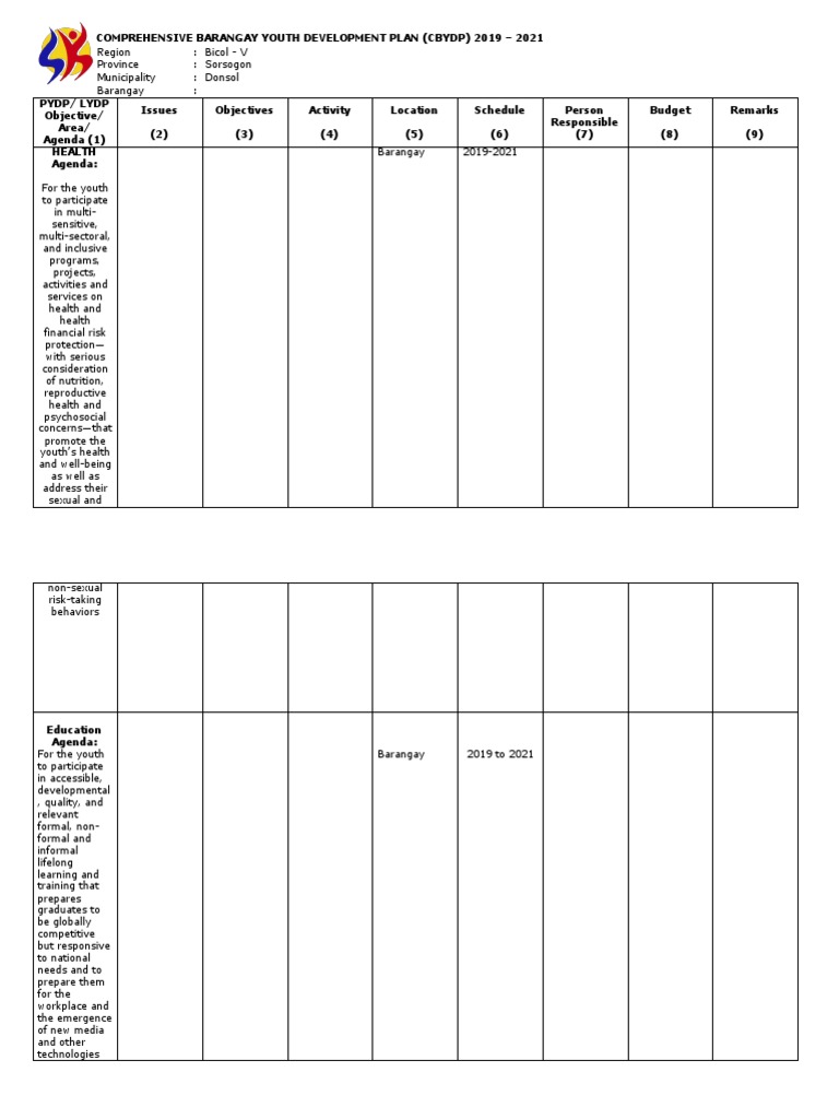 Comprehensive Barangay Youth Development Plan (Cbydp) 2019 - 2021 | PDF ...