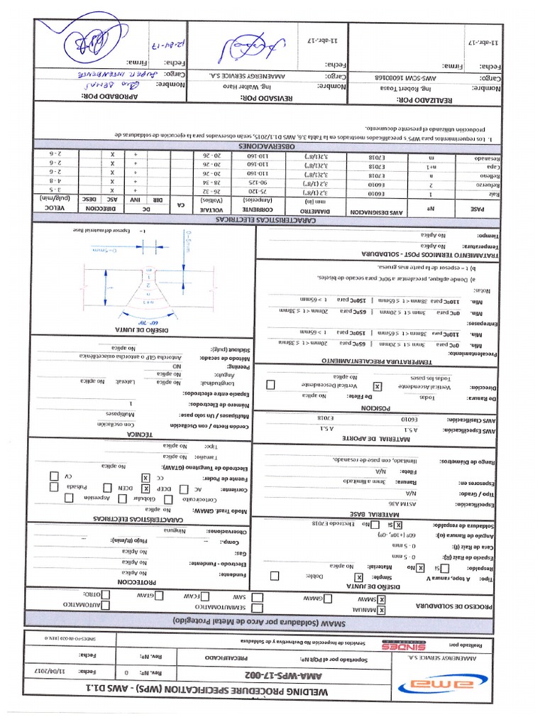 Wps Aws d1.1 Ama-2017 | PDF