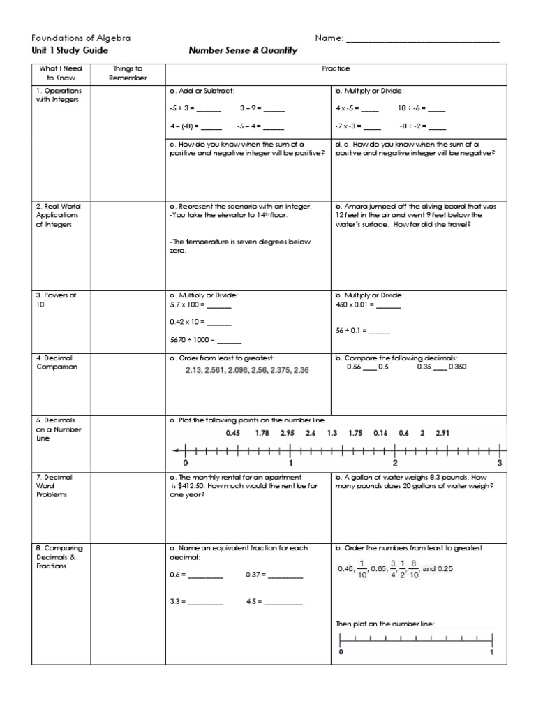 Unit 1 Study Guide | PDF | Fraction (Mathematics) | Multiplication