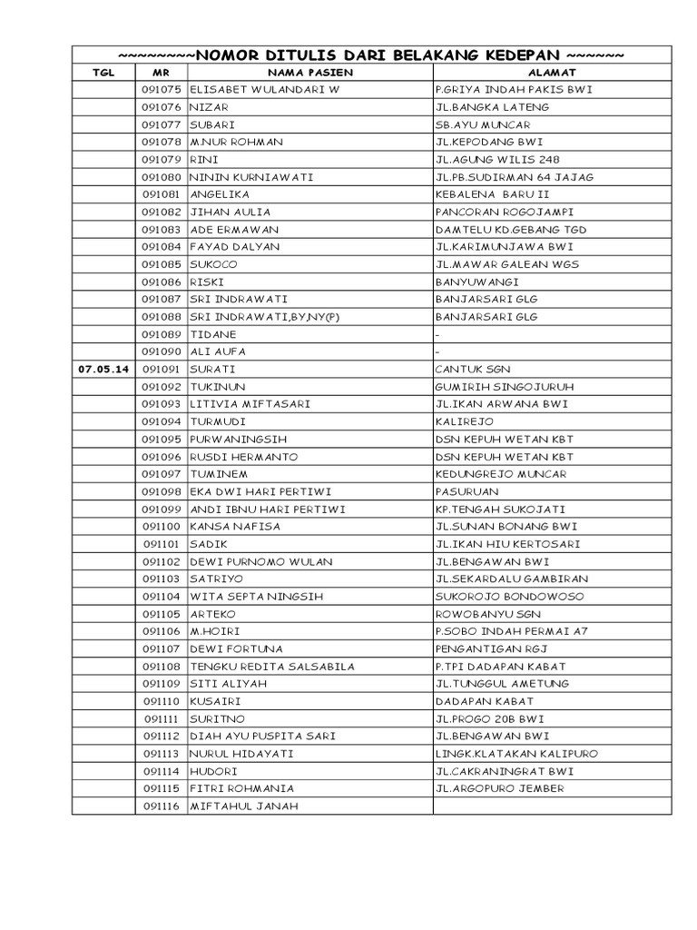 Kiup 2013 2014 | PDF