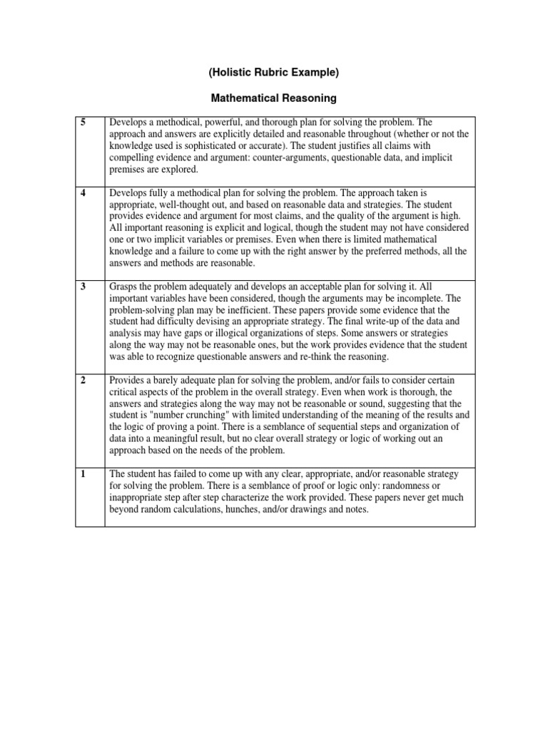 (Holistic Rubric Example) Mathematical Reasoning | PDF | Argument | Logic