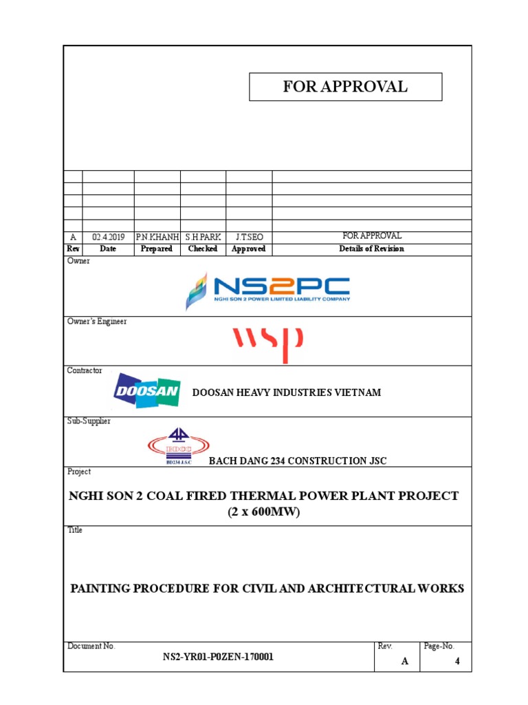 Painting Procedure For Civil and Architectural Works | PDF | Paint ...
